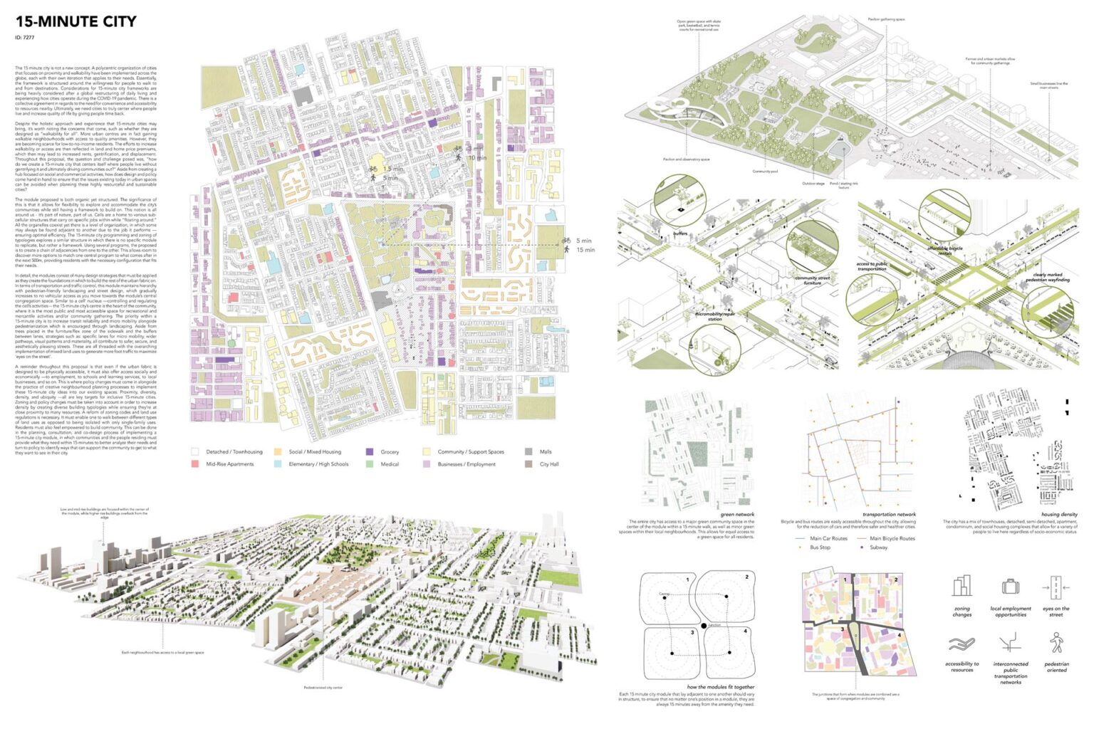 15-Minute City 2021 | Top 30 - Urban Design Competition | Charette