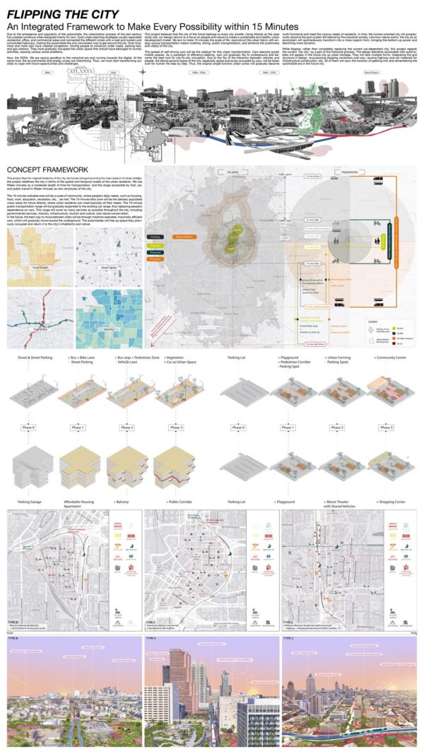 15-Minute City 2021 | Results - Urban Design Competition | Charette
