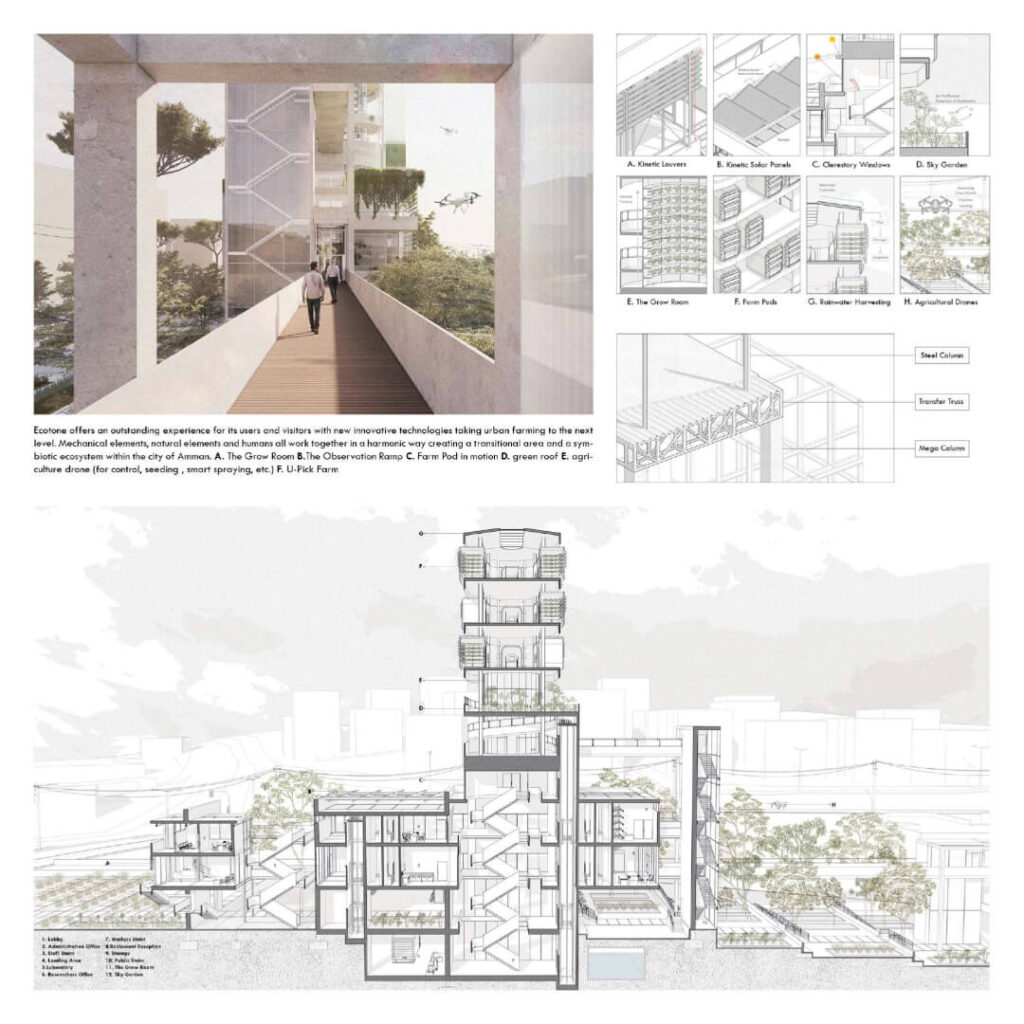 Architecture Thesis of the Year 2022 - Results | Charette
